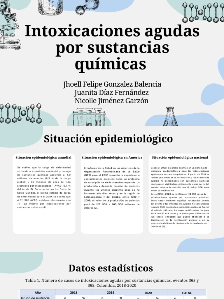 Intoxicación Por Sustancias Quimicas 2 | PDF | Laboratorios | Epidemiología