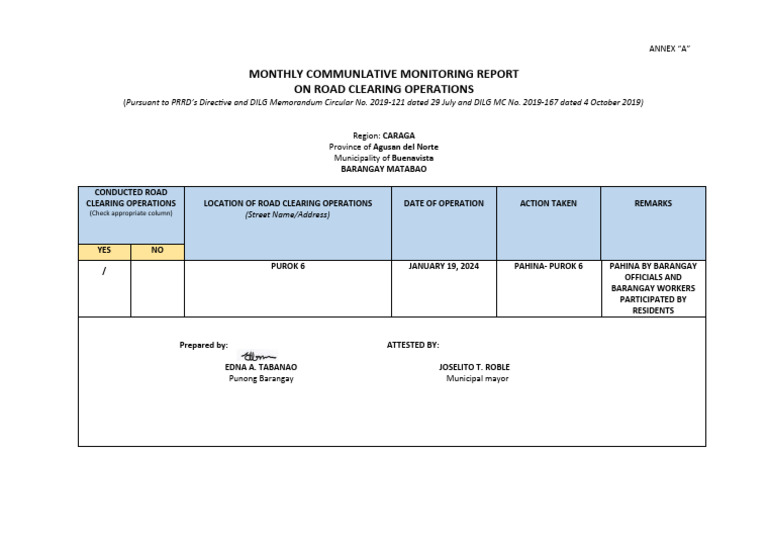 Barangay Road Clearing Report - Jan 2024 | PDF