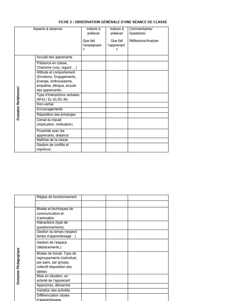 Grille d'Observation de Séance Pédagogique | PDF | Pédagogie | Enseignement