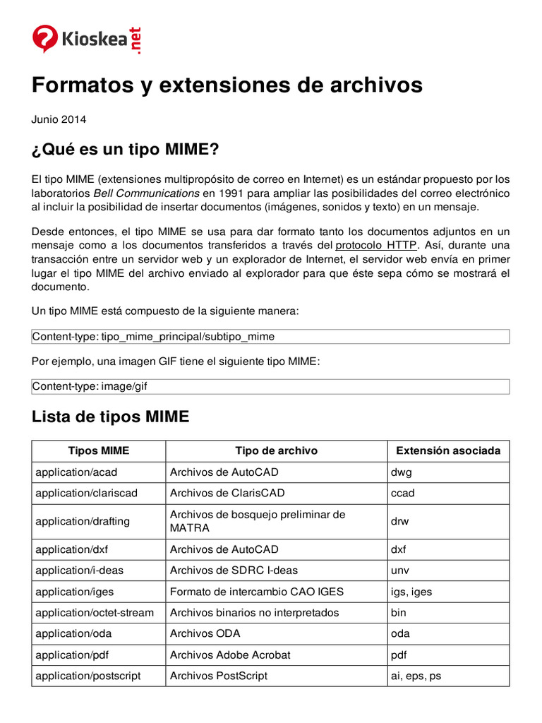 Formatos y Extensiones de Archivos 649 K8u3gn | PDF