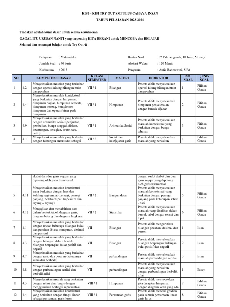 Kisi-Kisi Try Out MTK | PDF