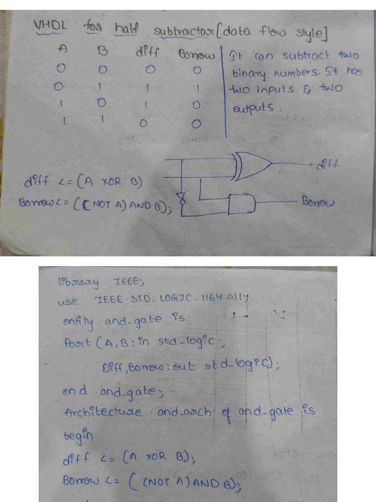 Dicd R20 - Unit-2 | PDF