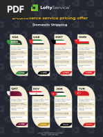 Ocean Freight Certificate | PDF | Cargo | Systems Engineering