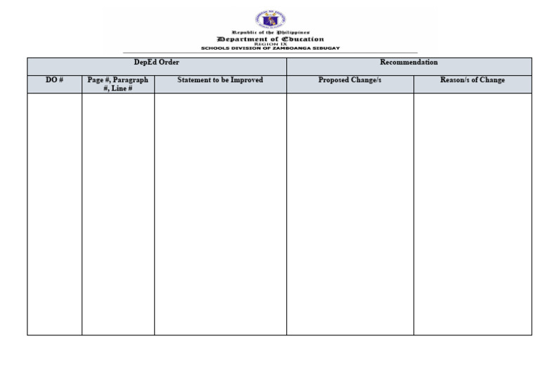 Policy Review Template and Recommendations | PDF