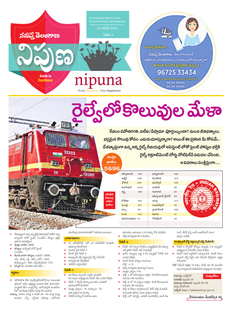 Nipuna 24 Jan 2024 | PDF