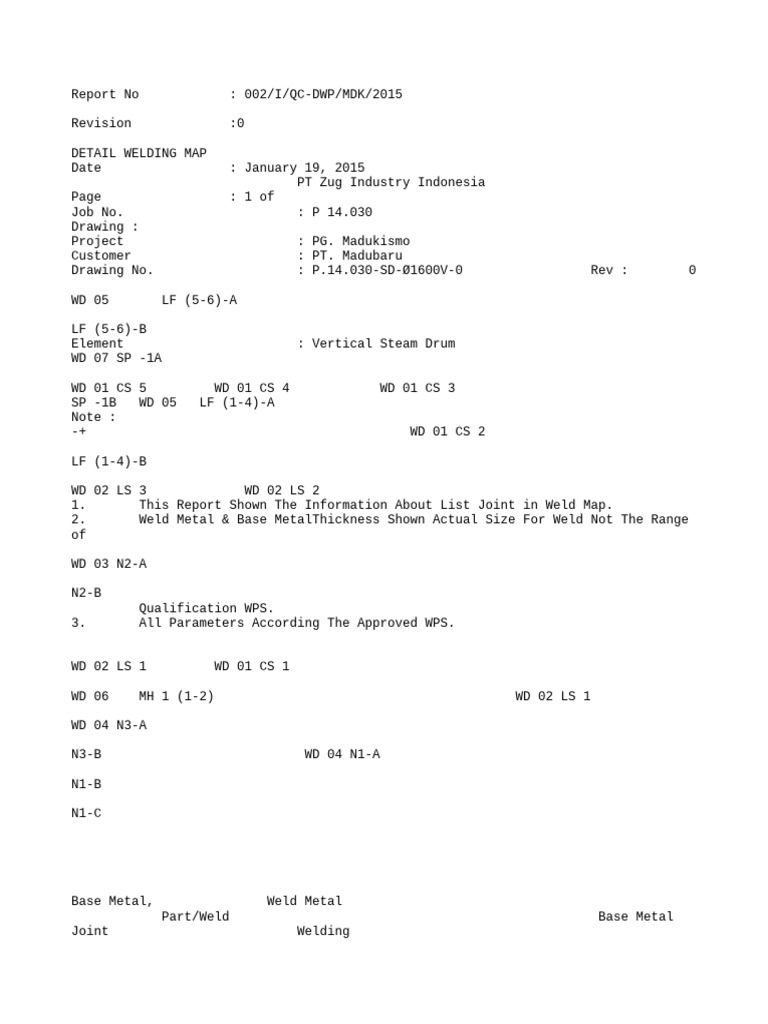 Sample List Detail Welding Map | PDF | Steel | Business Process