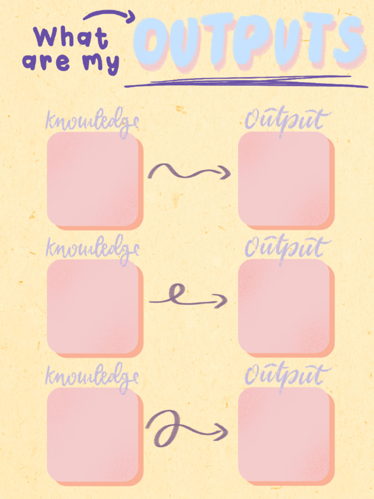 The Learning Mindset - DAY 2 Digital | PDF