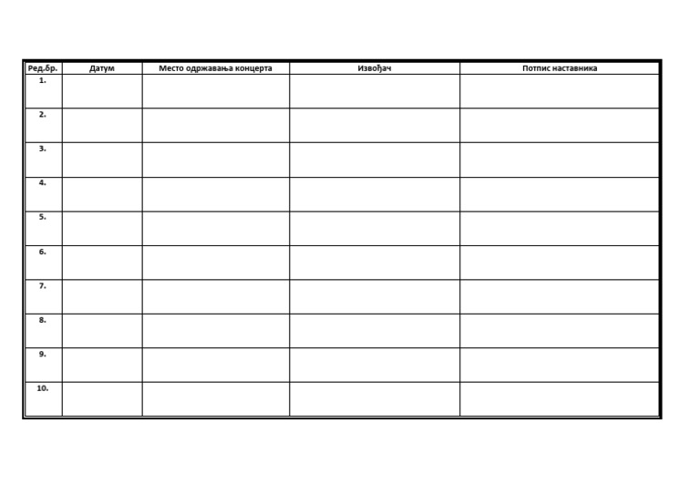 Tabela Za Potpise Sa Koncerata | PDF