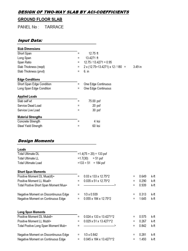 Two-Way Slab Design for Tarrace Panel | PDF | Architectural Elements ...