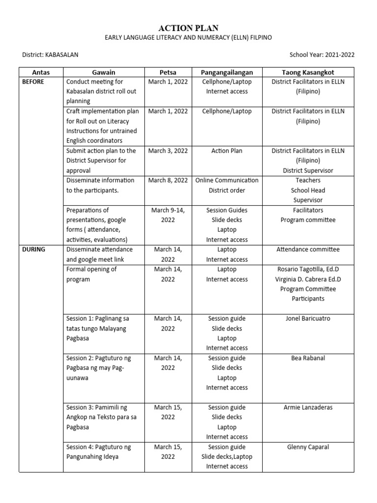 Elln Filipino Action Plan Kabasalan District | Download Free PDF ...