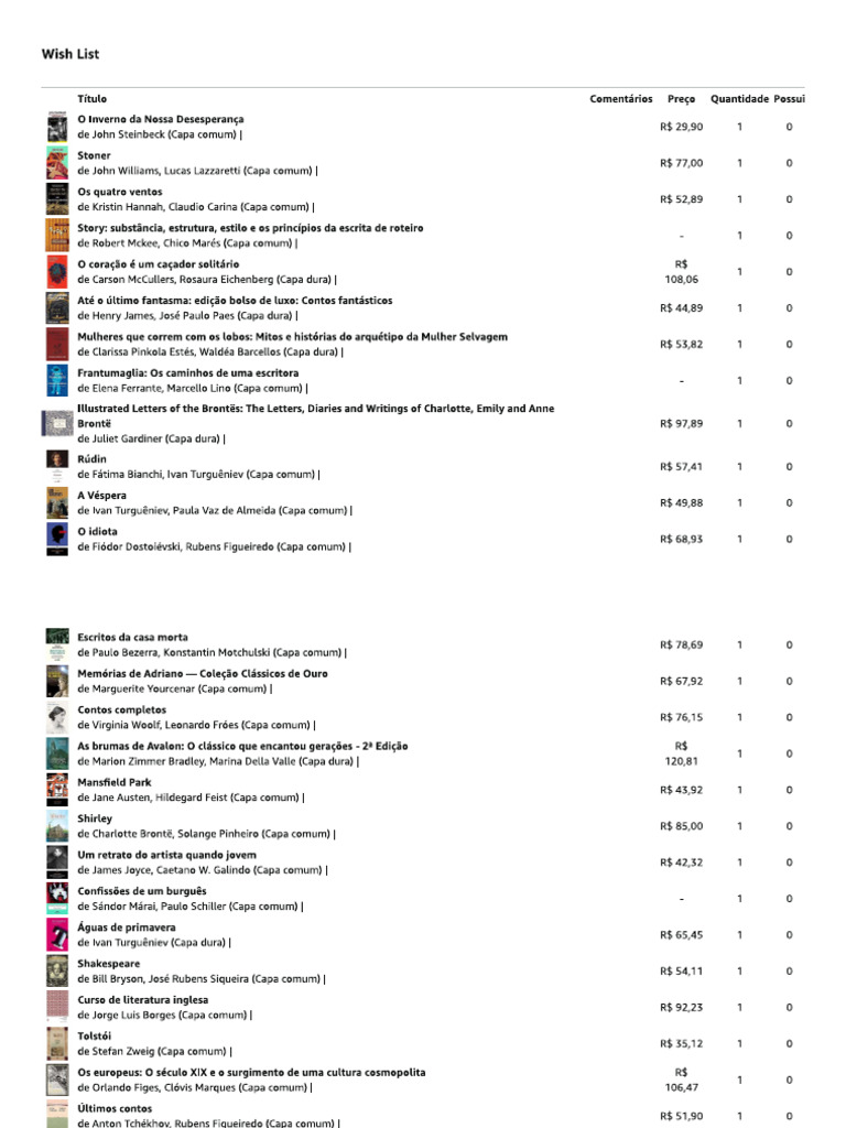 Lista de Livros - Wish List | PDF