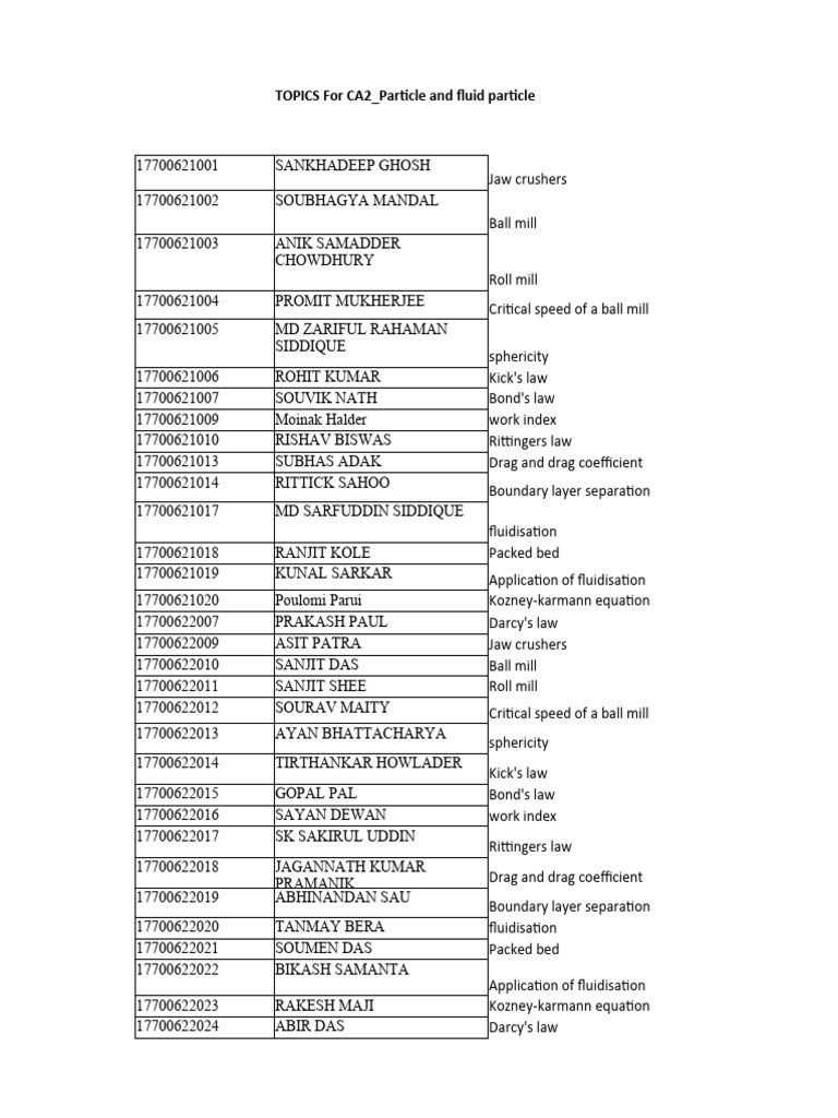 CA2 Topic - 6th - Sem - Particle and Fluid Particle | PDF | Physical Sciences | Continuum Mechanics
