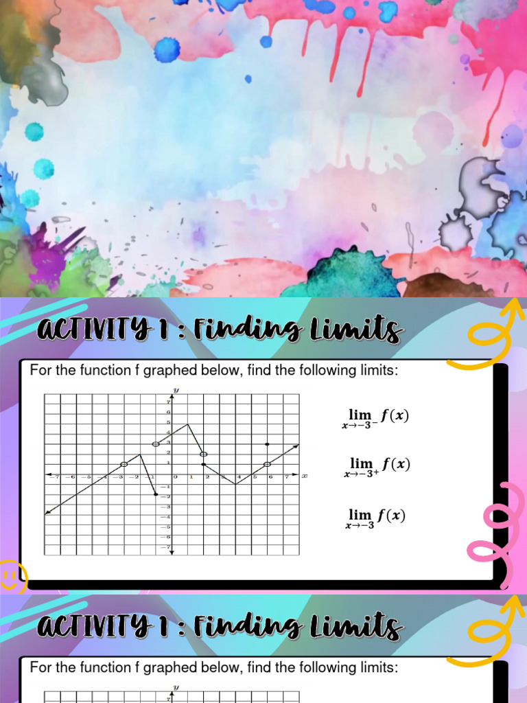 2 Distinguish Limit of A Function From Evaluating A Function | PDF