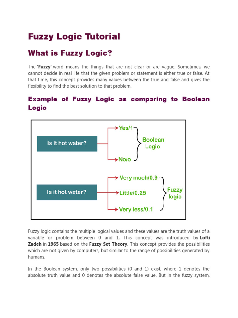 Fuzzy Logic | PDF | Set (Mathematics) | Fuzzy Logic