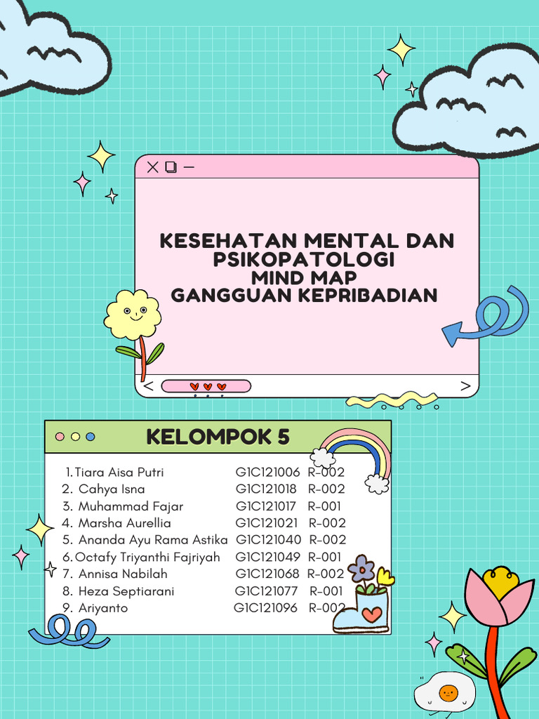 Annisa Nabilah G1C121068 R002 Kelompok 5 Mind Map Gangguan Kepribadian ...