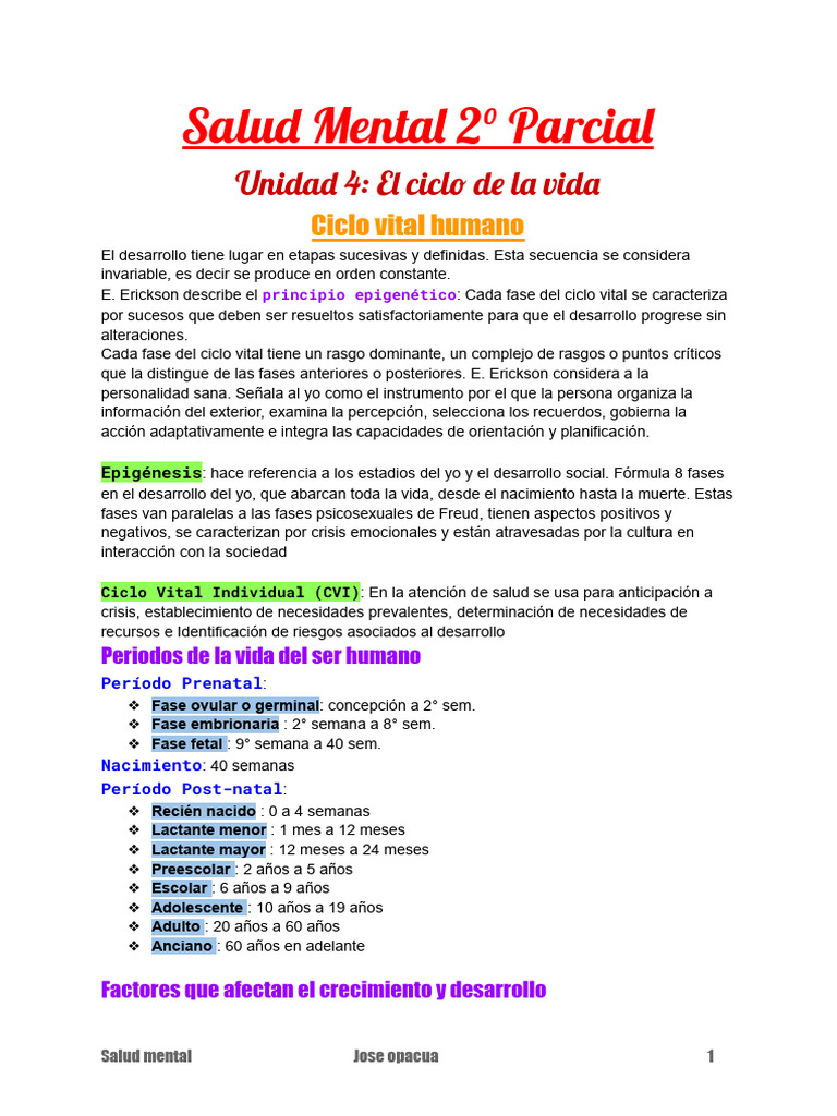 Salud Mental 2° Parcial | PDF