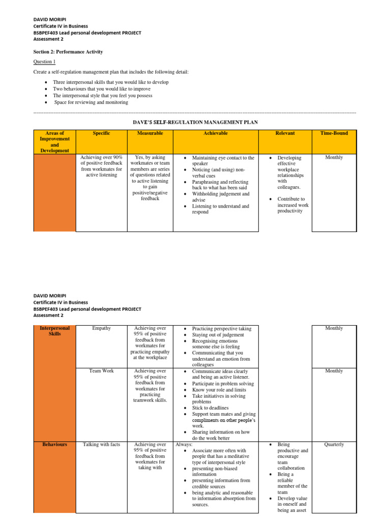 Self-Regulation Plan for Business Skills | PDF | Empathy | Emotional ...