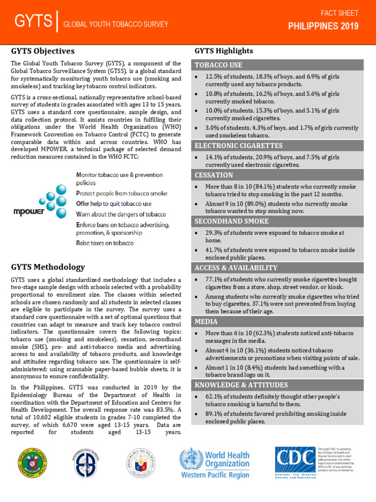 Philippines Gyts 2019 Factsheet (Ages 13 15) Final - 508tag | PDF | Tobacco Smoking | Addiction