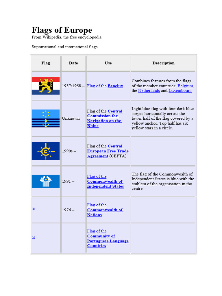 Flags of Europe | PDF | Flag | Symbols