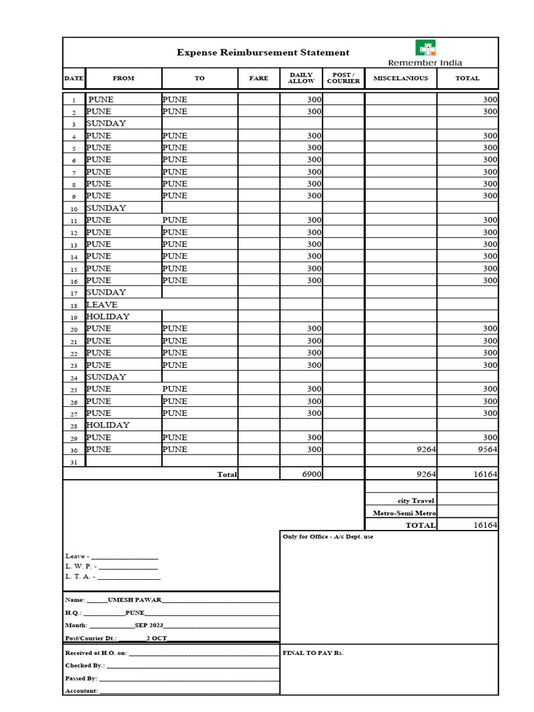 ASM Umesh Pawar SEP 23 Exp | PDF