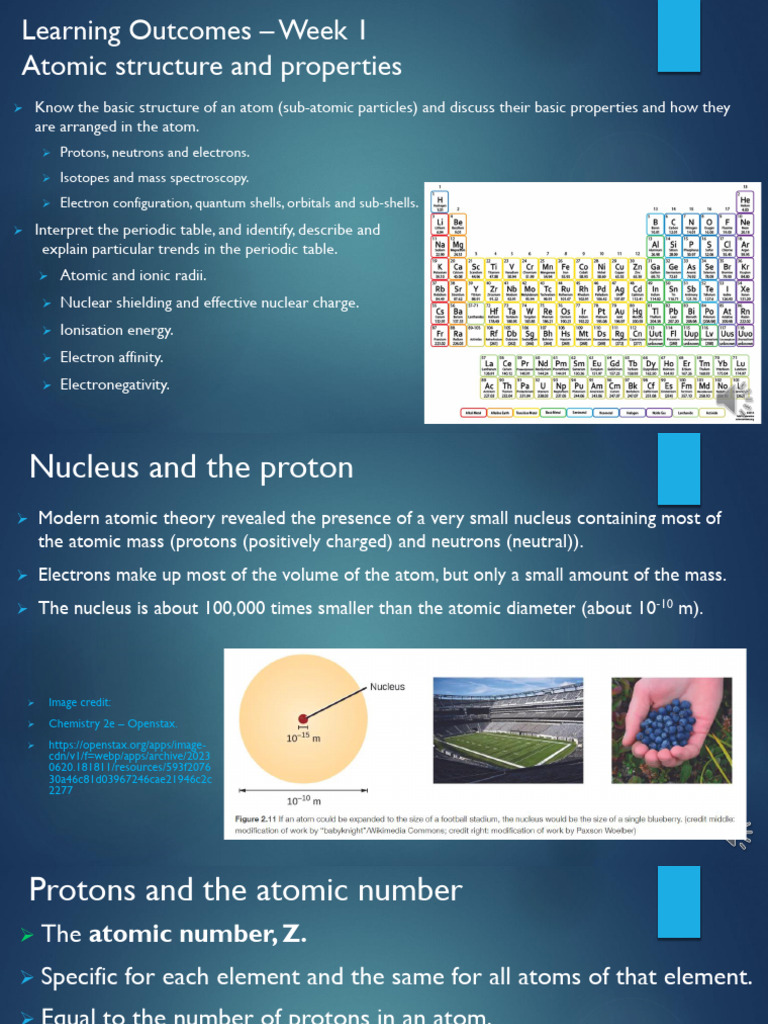 1 - X Live Class Slides Atomic Structure and Properties | PDF | Atomic ...