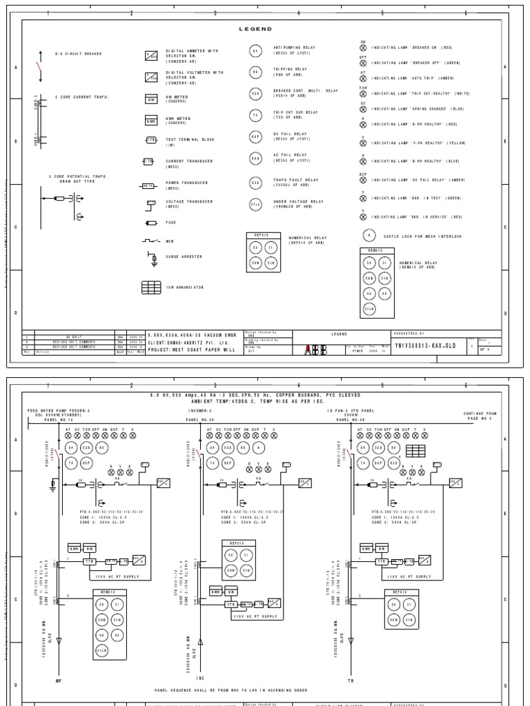 SLD For HV SWGR Panel | PDF | Equipment | Electrical Equipment
