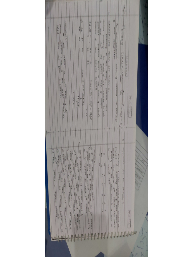 Periodic Classification Rotated 90 Pdf
