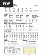 ASTM E140 - Hardness Conversion Table For Metals Relationship | PDF ...