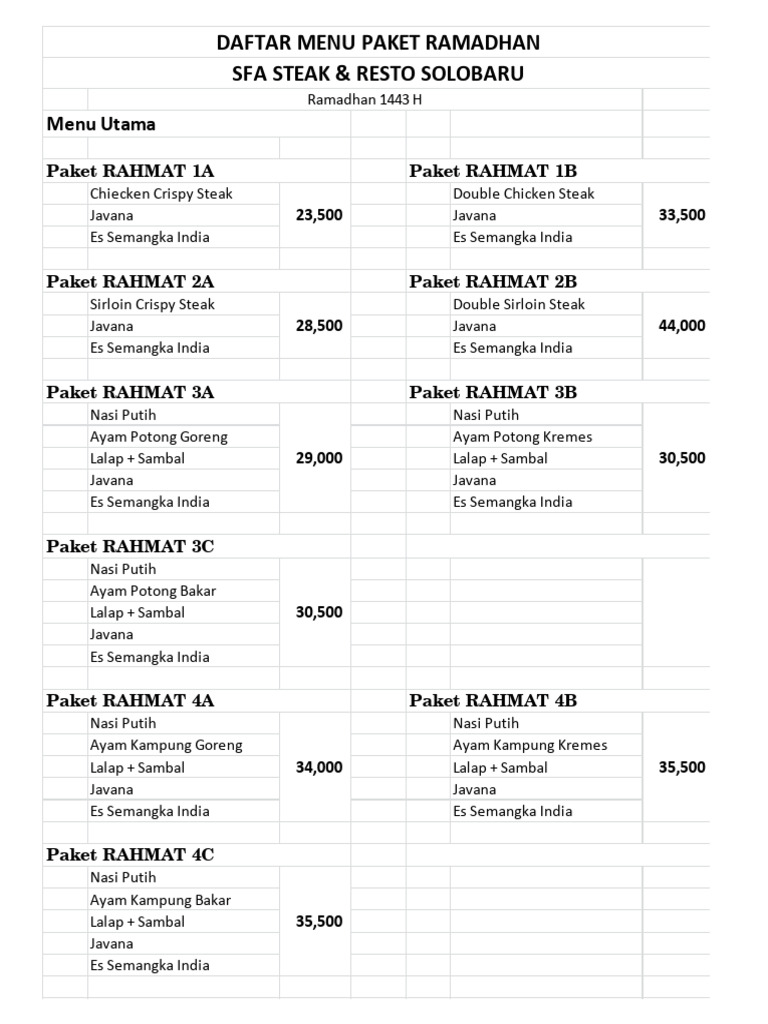Daftar Menu Paket Ramadhan Sfa Steak & Resto Solobaru | PDF