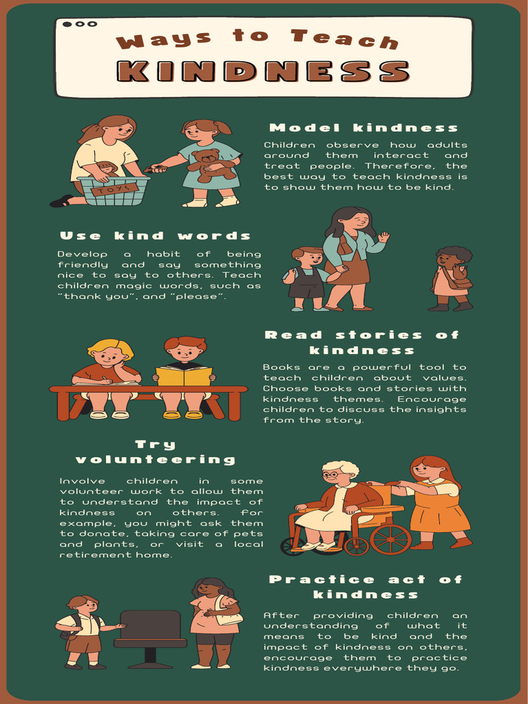 Green Brown Illustrative Ways To Teach Kindness Education Infographic | PDF