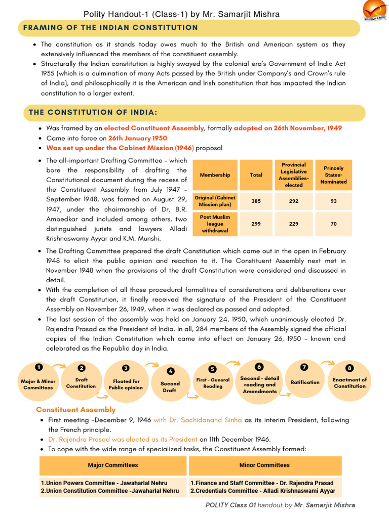 Polity Handout-1 (Lecture-1) | PDF | Constitution | Separation Of Powers