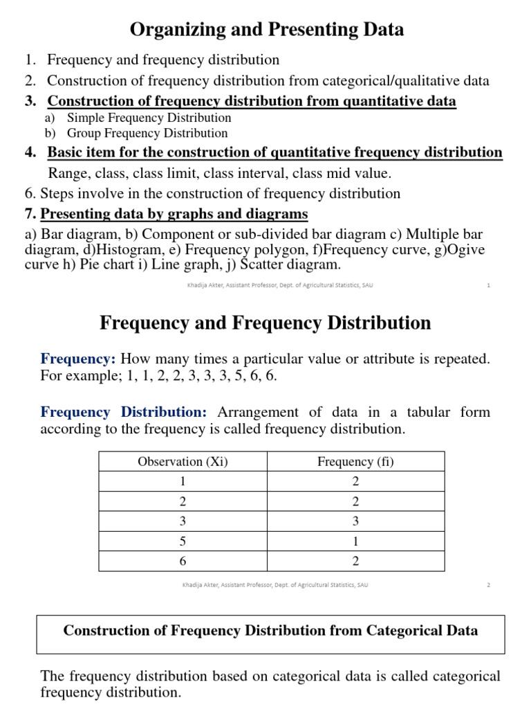 Organizing & Presenting Data | PDF | Histogram | Statistics