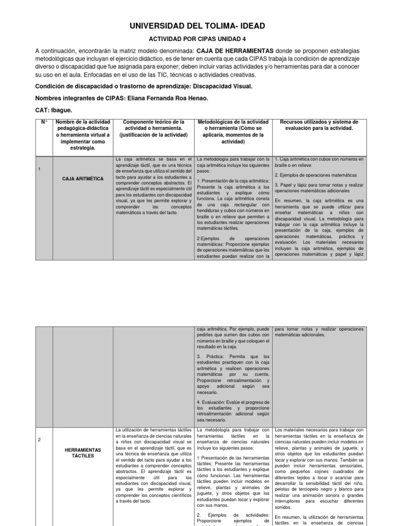 Ed Inclu Eliana Roa | PDF | Enseñando | Evaluación