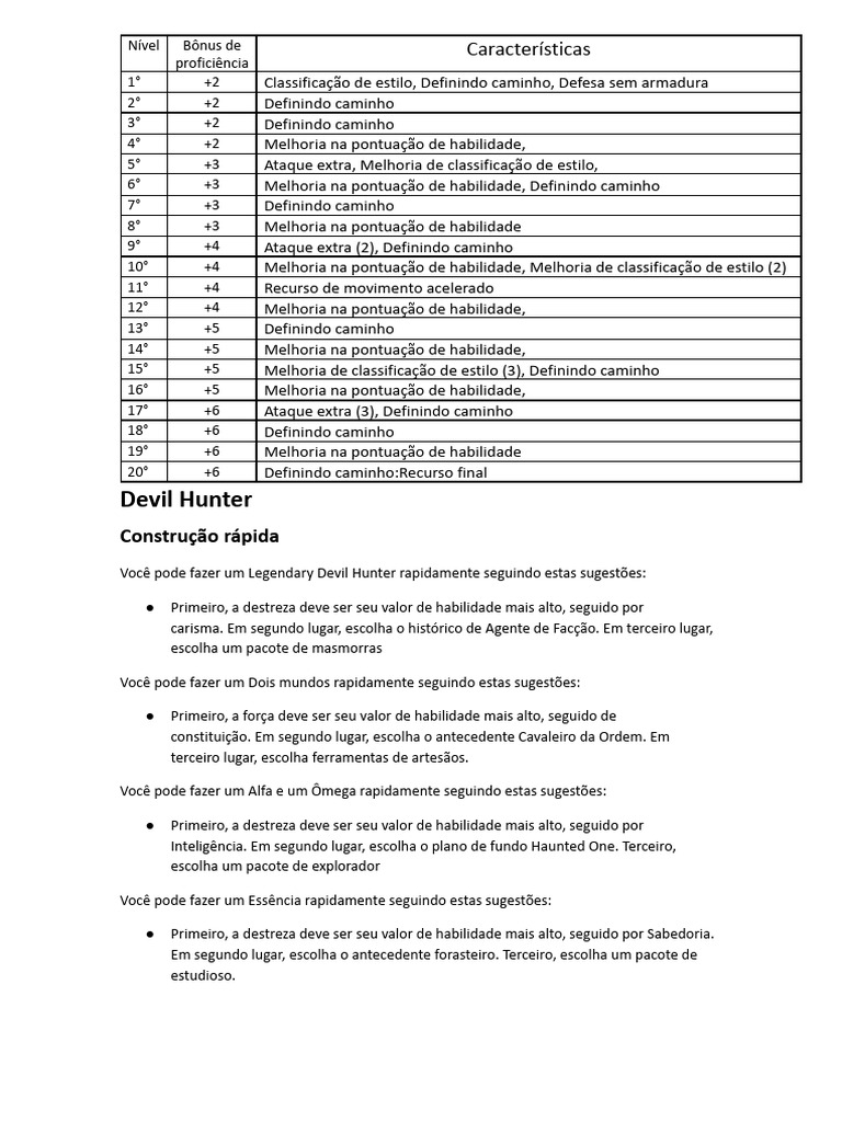Classe Devil Hunter - 5e DD - DMC | PDF
