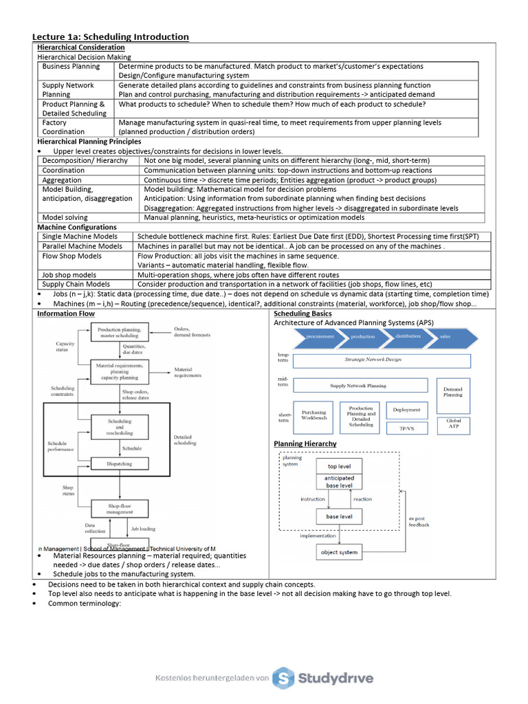Summary DS Scheduling | PDF | Linear Programming | Mathematical Optimization