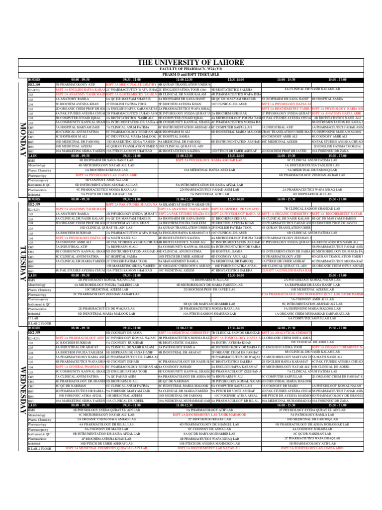 Pharm D and BSPT Timetable 14-2-2024 (v3) | PDF | Pharmacology | Therapy