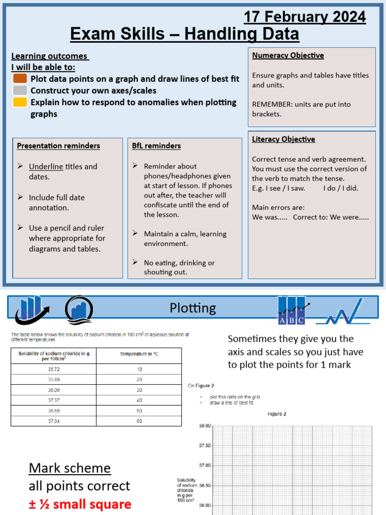 Exam Skills 4 Graphs | PDF