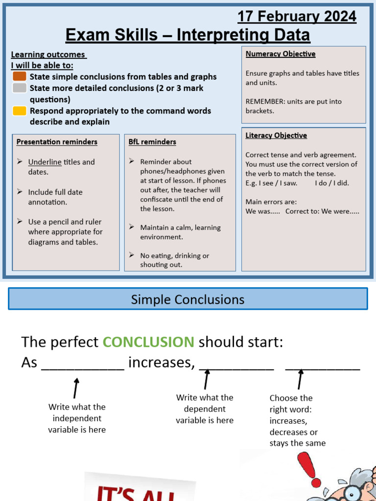 Exam Skills 2 Conclusions | PDF | Learning | Cognition
