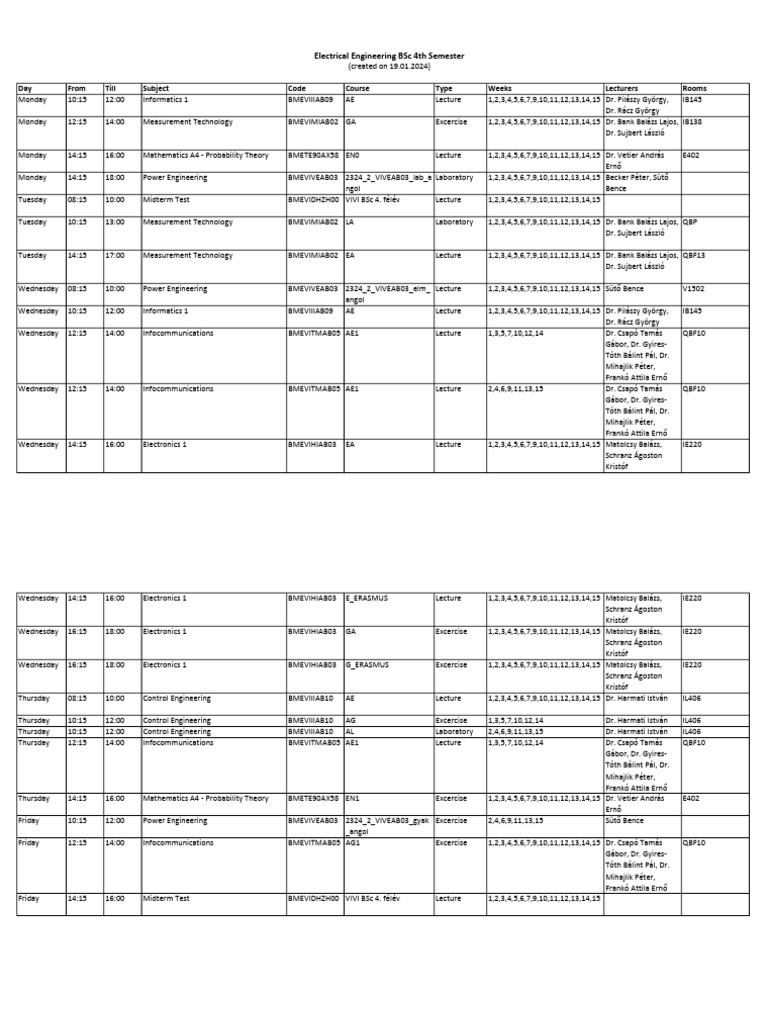 4naa7 4ee | Download Free PDF | Electrical Engineering | Physical Sciences