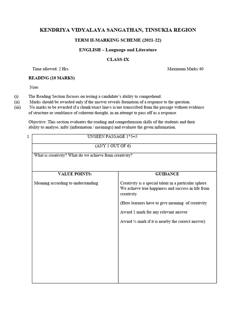 Class-IX-English-SP-Marking Scheme-SET 1 | PDF | Creativity | Tea