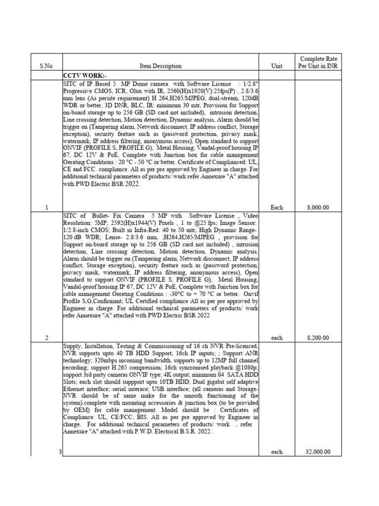 CCTV EVM BOQ and Rate Analysis | PDF | Battery Charger | Usb