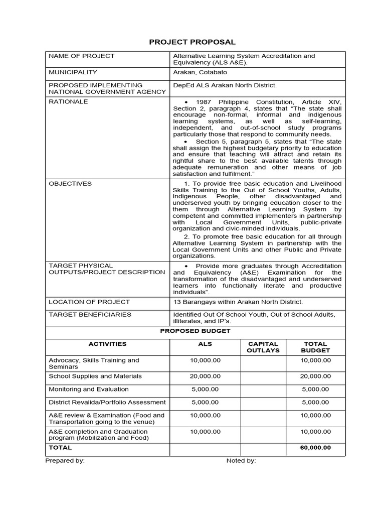 PROJECT PROPOSAL FOR 2023 ALS Budget | PDF | Learning