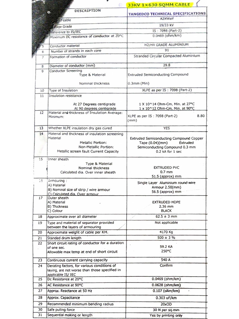 TANGEDCO Cable Specification | PDF