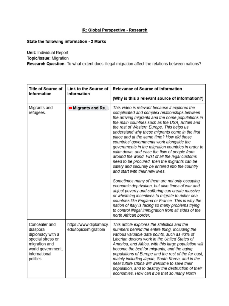 Ali Arsh Vasaya - IR - Global Perspective - Research | PDF | Human Migration | Immigration