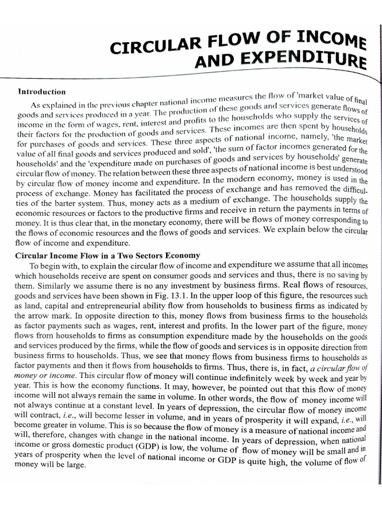 Circular Flow of Income | PDF