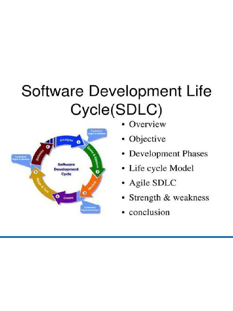 SDLC 1 638 | PDF