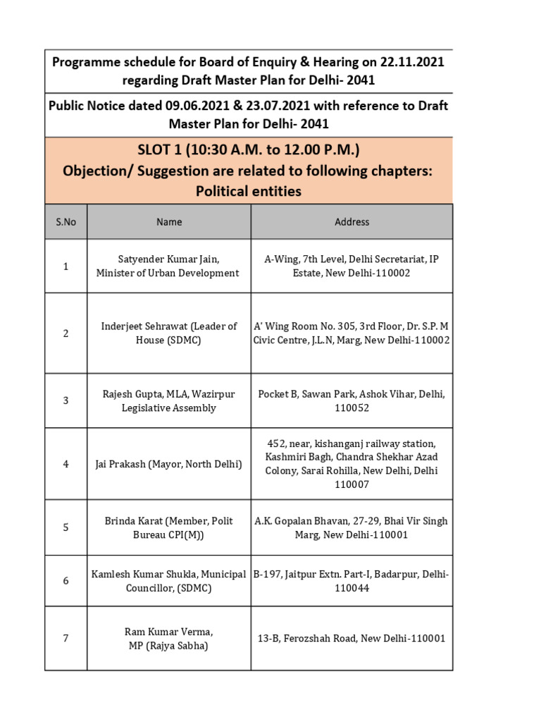 DDA and Political Members Meeting For Master Plan 2041 | PDF | Politics ...