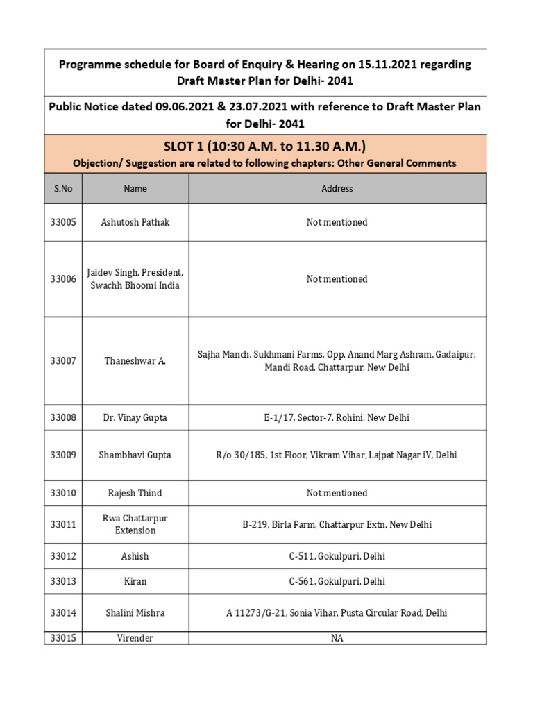 DDA and Public Meeting For Master Plan 2041 | PDF