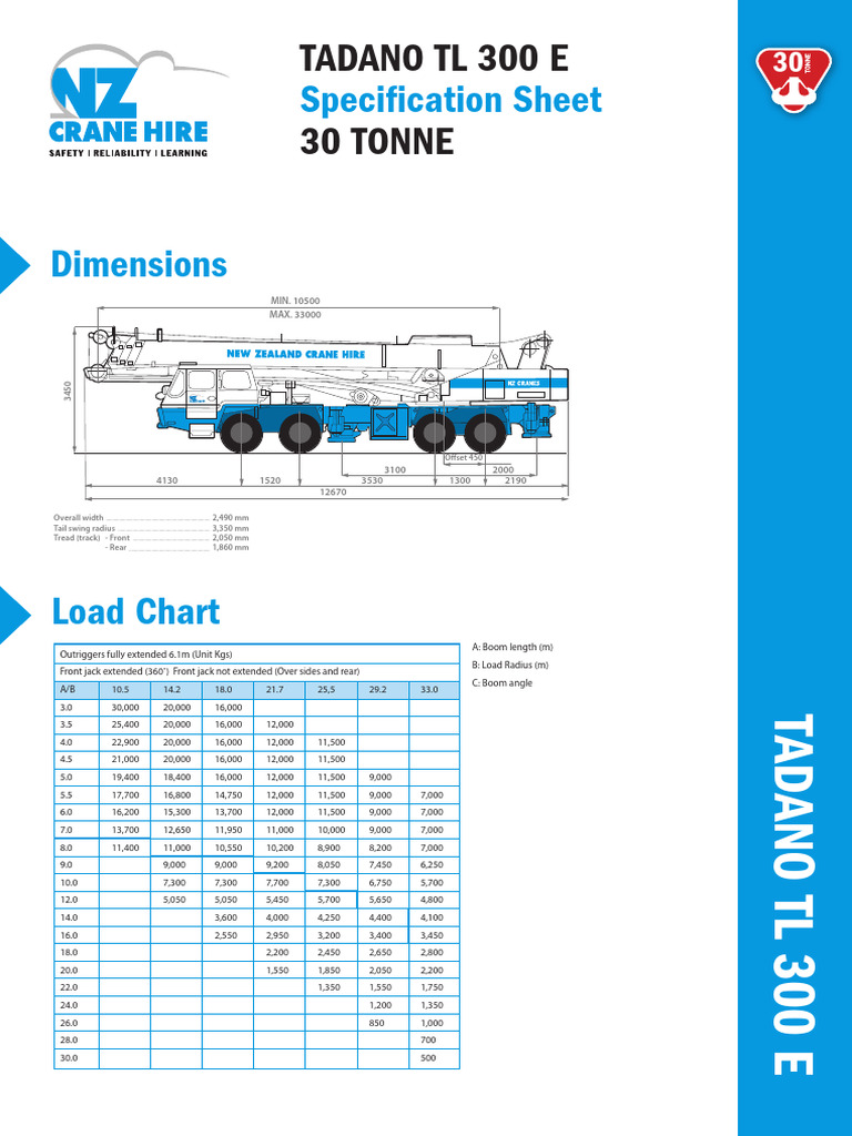 Tadano TL 300 | PDF | Vehicles | Transport