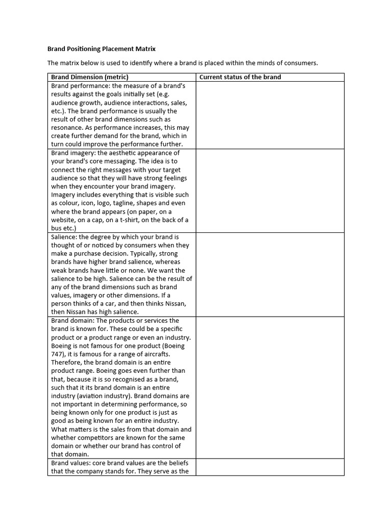 Brand Positioning Placement Matrix | PDF | Brand | Human Communication